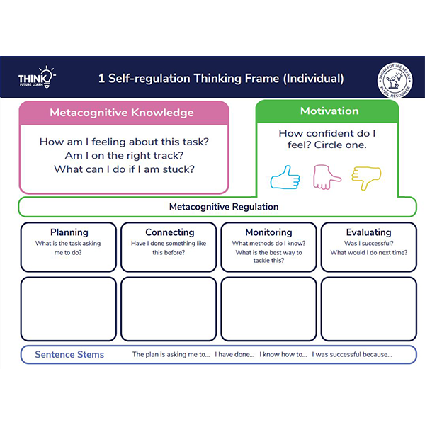 Free Resources | Think Future Learn