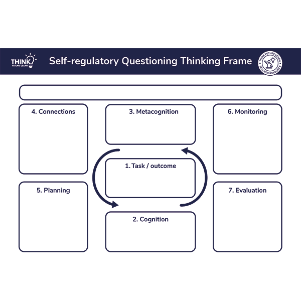 Free Resources | Think Future Learn